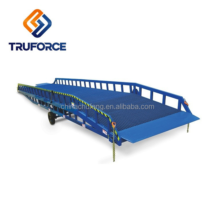 Adjustable Loading Dock Ramp - from China