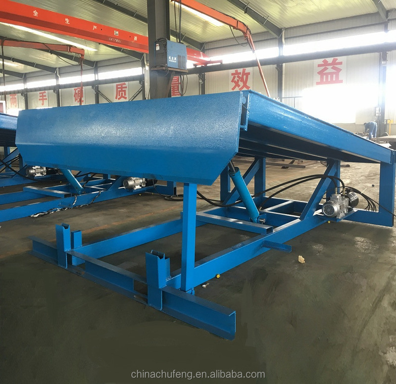 Adjustable Loading Dock Ramp - from China